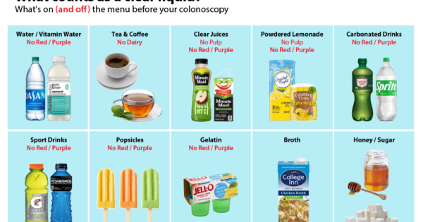 Getting A Colonoscopy? | Bowel Prep Instructions | Grady Health